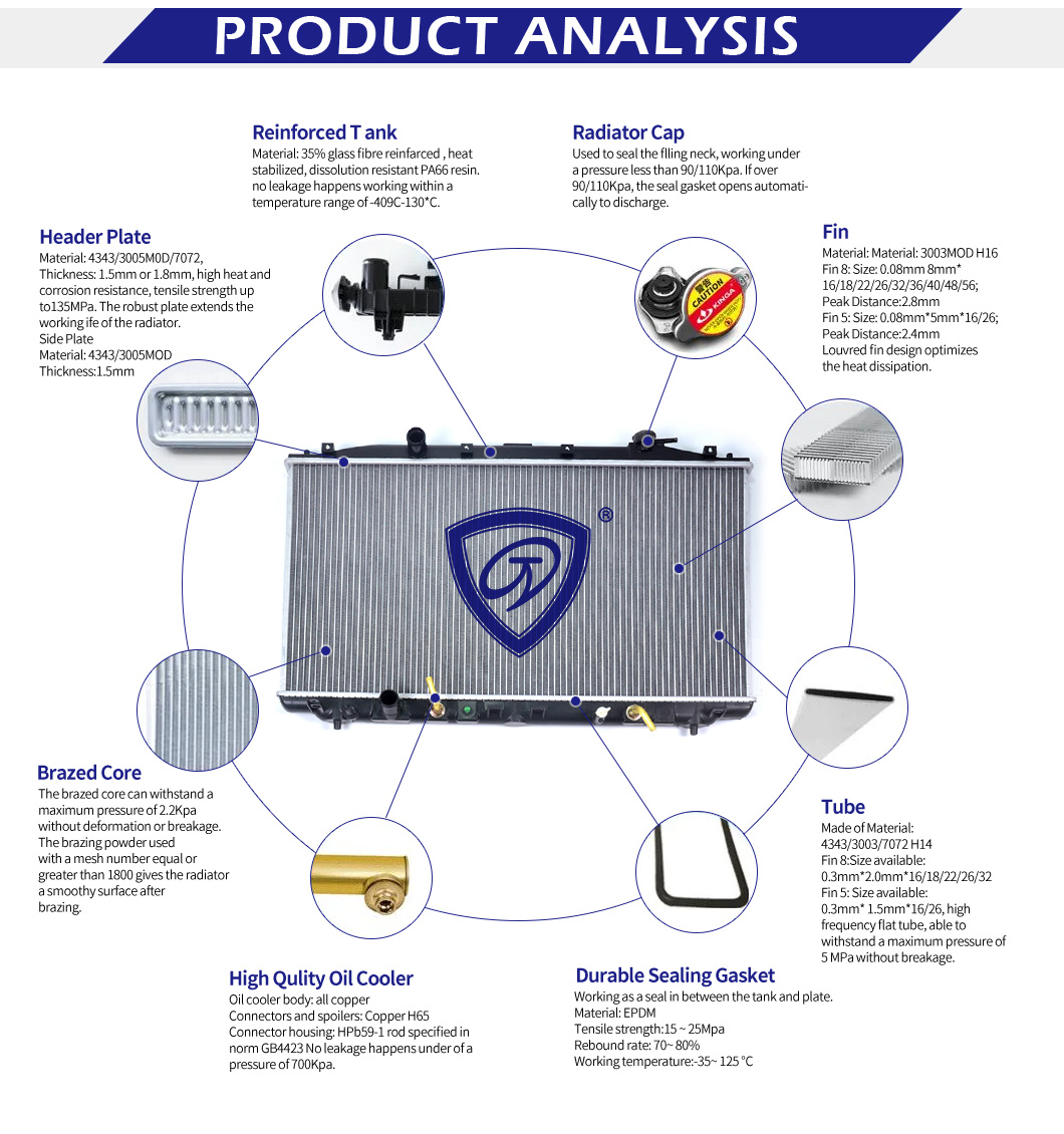 Auto Parts Exchanger Condenser Parallel Flow Aluminum Auto Radiator for ...