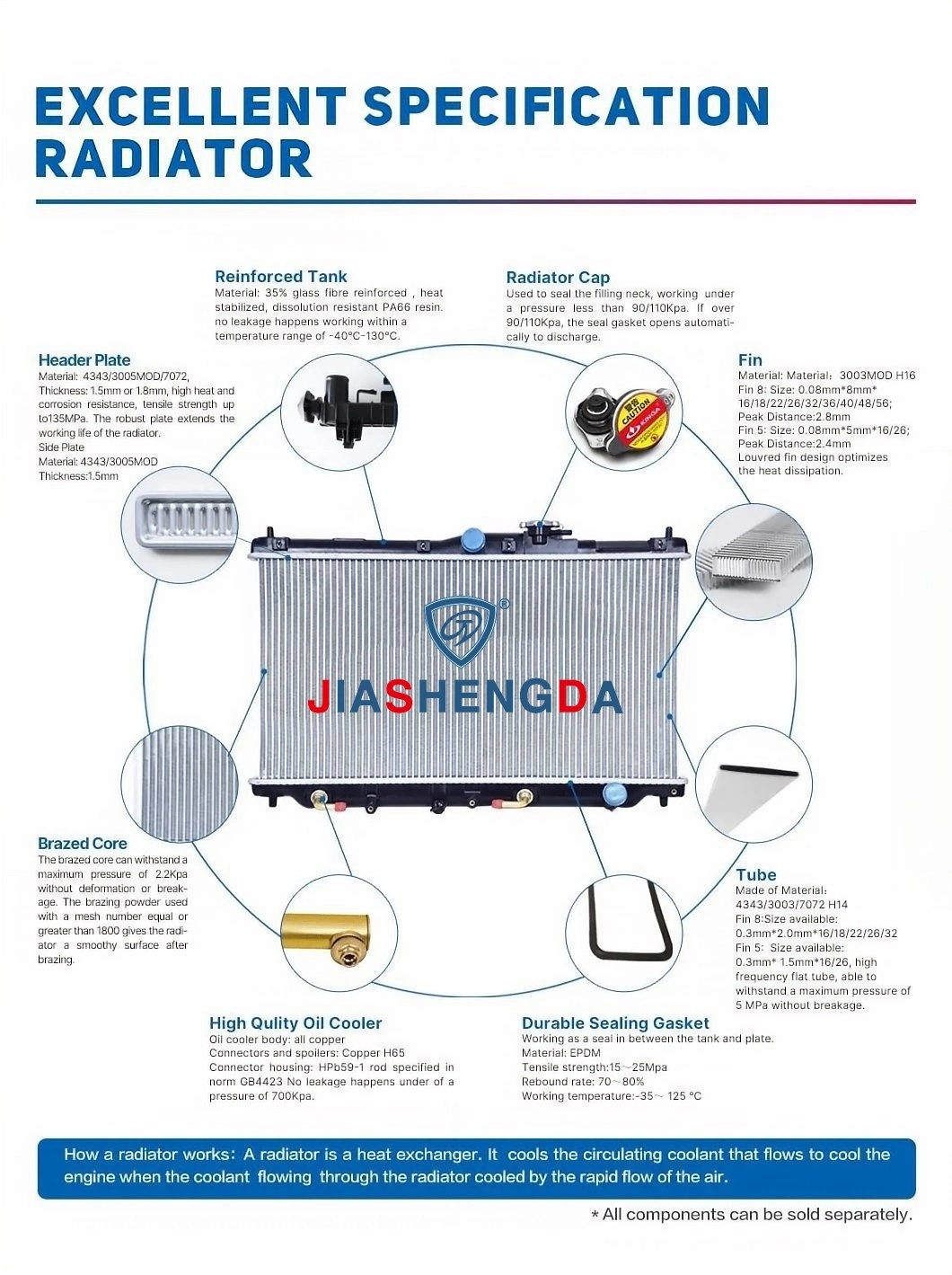 Car Cooling System Aluminium Auto Radiator for Nissan Bd22/Td27 Mt OEM ...